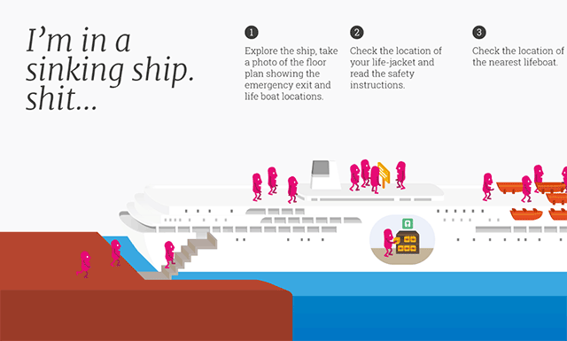 Illustrated safety manual for ship passengers : Design for disaster ...